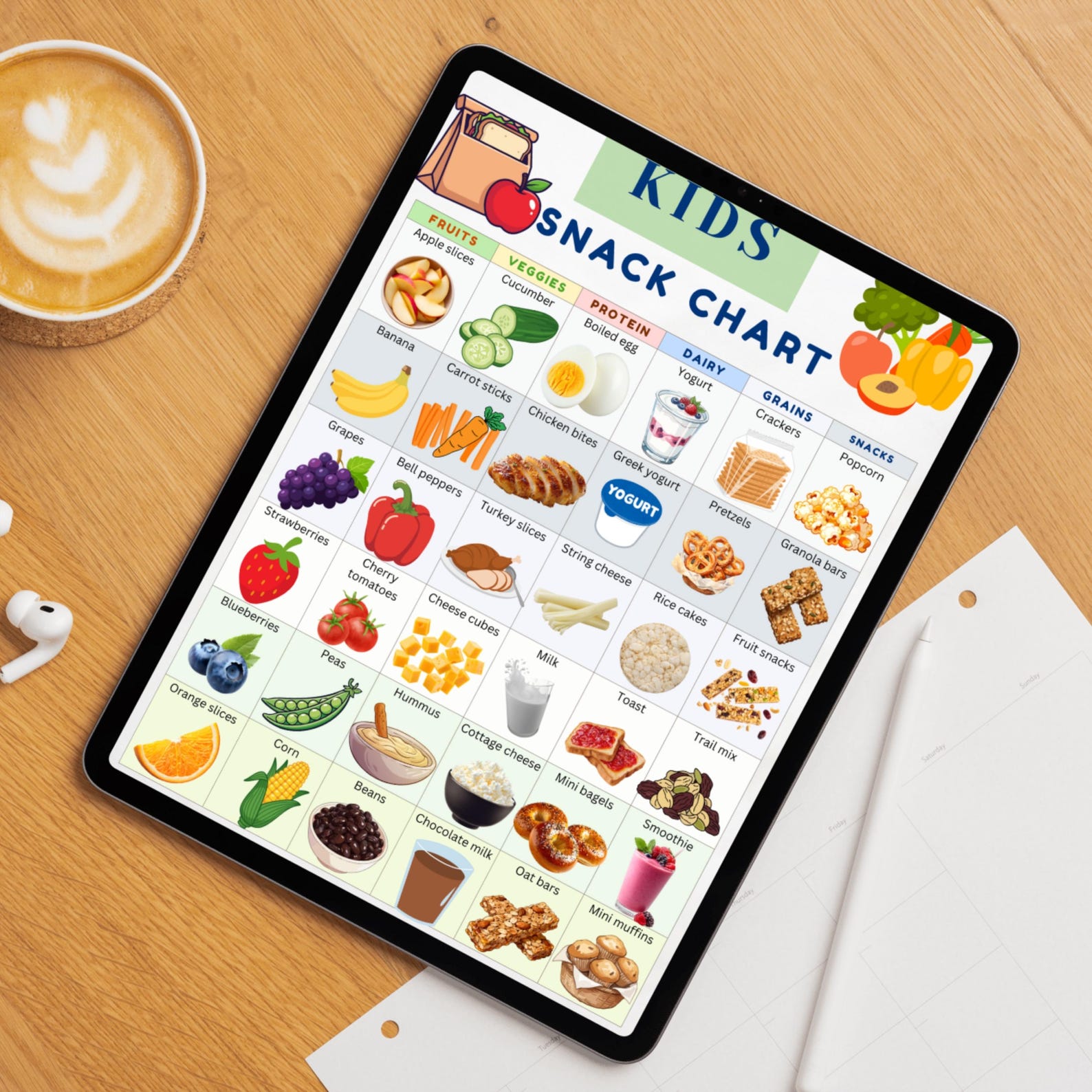 Kids Snack Chart Printable, Kids Food Chart, Healthy Snack Ideas for ...