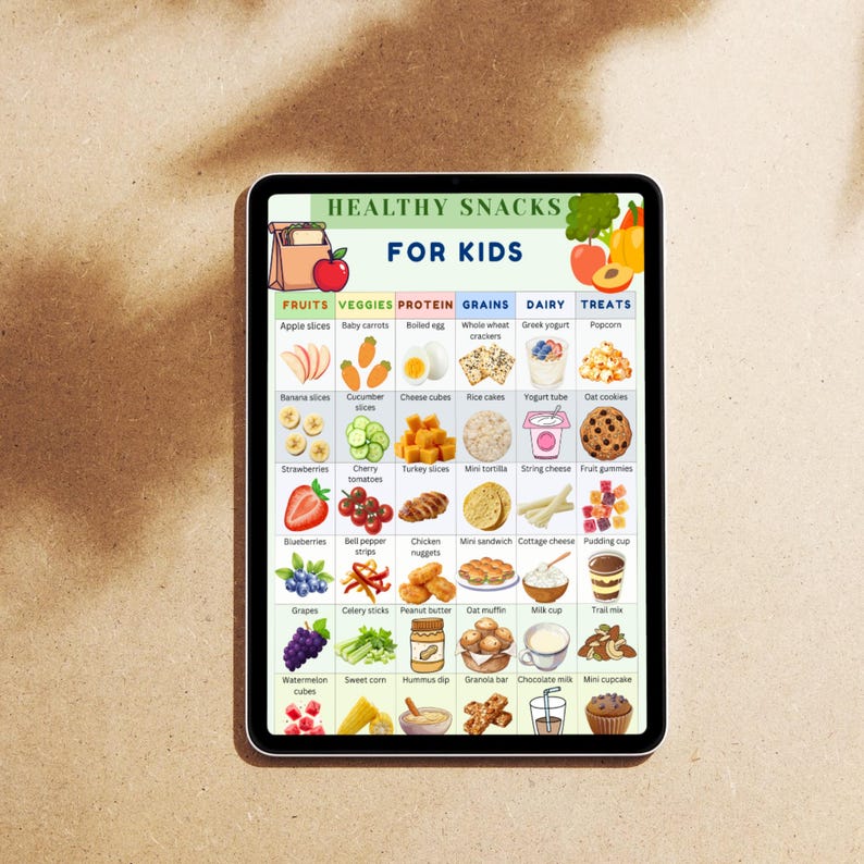 Healthy Snacks for Kids Chart Printable, School Snack Ideas, Toddler ...