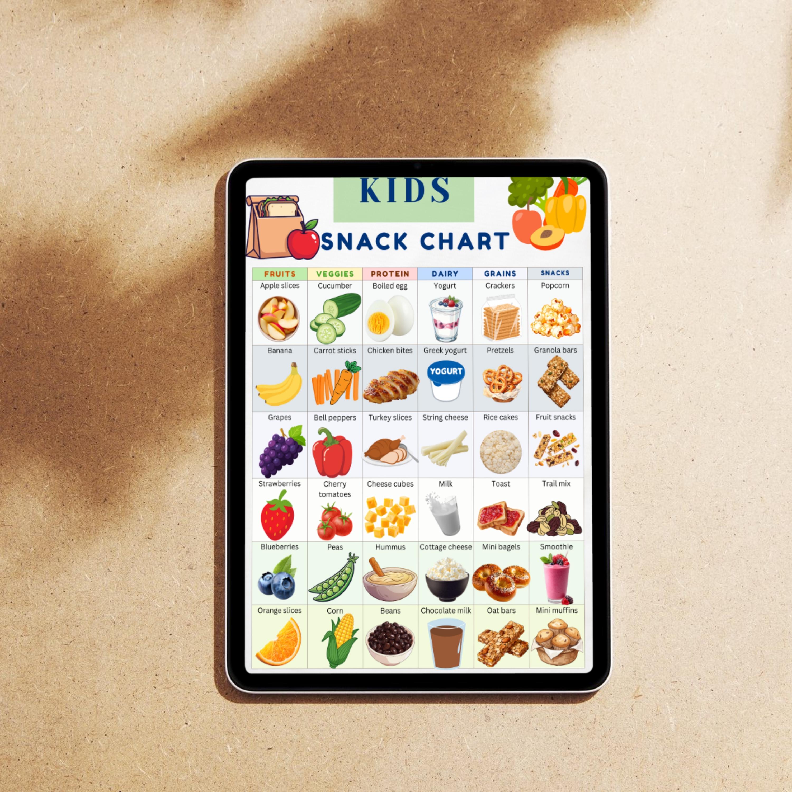 Kids Snack Chart Printable, Kids Food Chart, Healthy Snack Ideas for ...