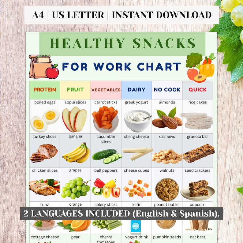 Easy Healthy Snacks for Work Chart Printable English Spanish, Quick ...