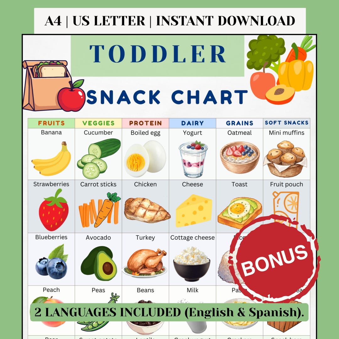 Toddler Snack Chart Printable, Toddler Food Chart, Healthy Snack Guide ...