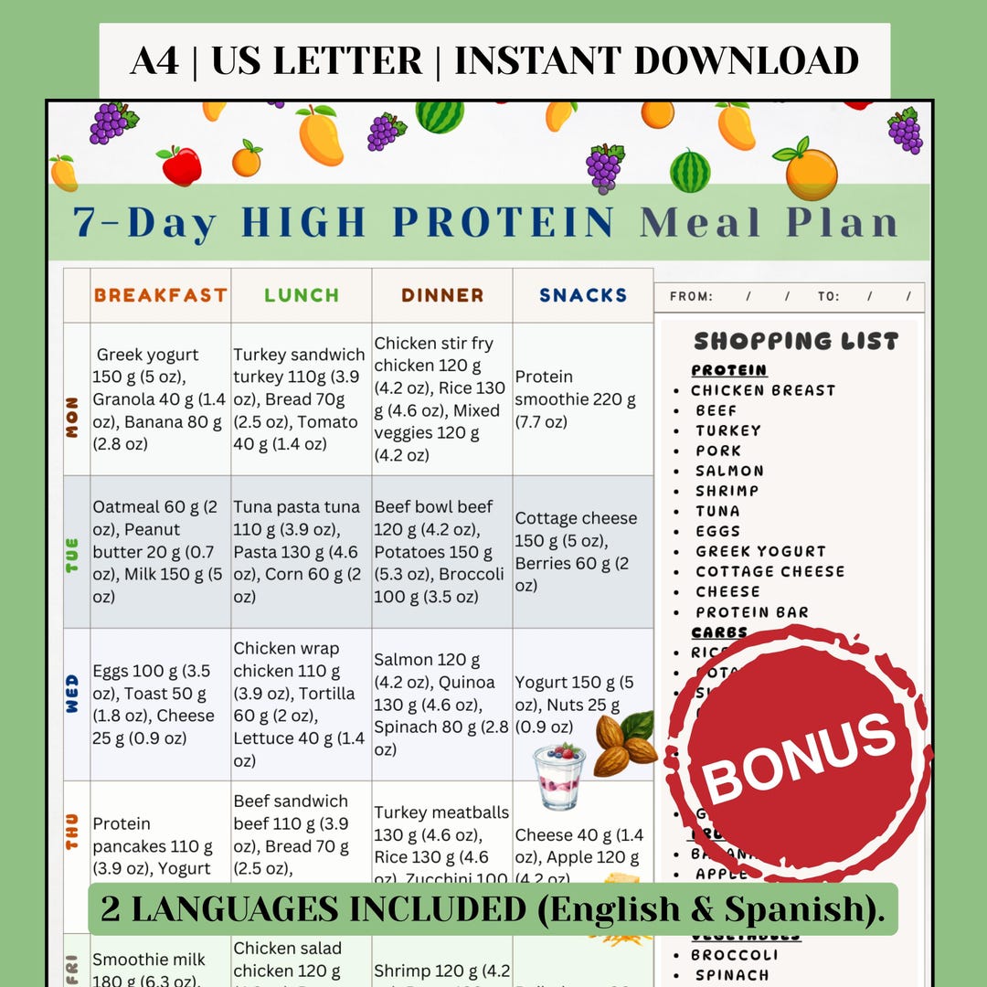 High Protein 7 Day Meal Plan Printable, High Protein Weekly Menu With ...