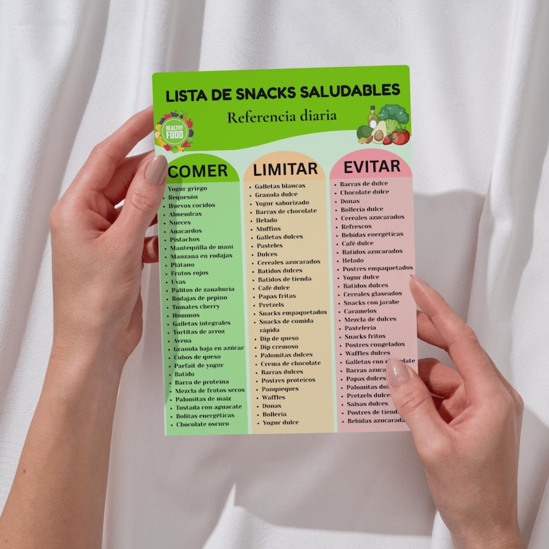 Healthy Snack Food List Printable, Snack Ideas Chart, Foods to Eat ...