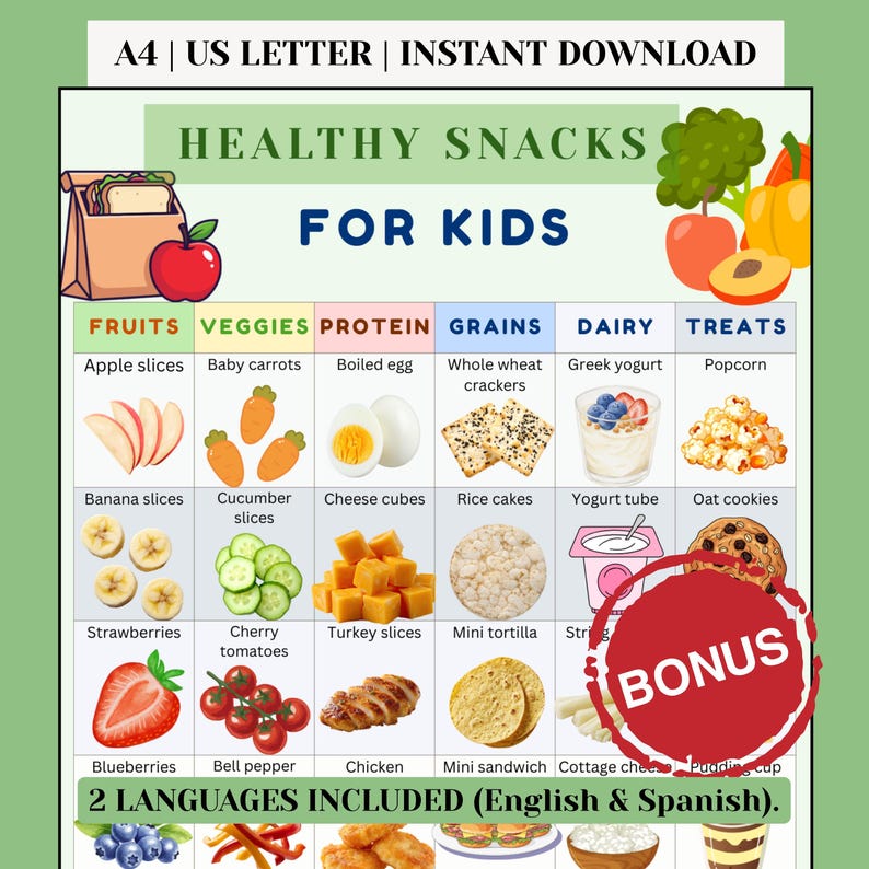 Healthy Snacks for Kids Chart Printable, School Snack Ideas, Toddler ...