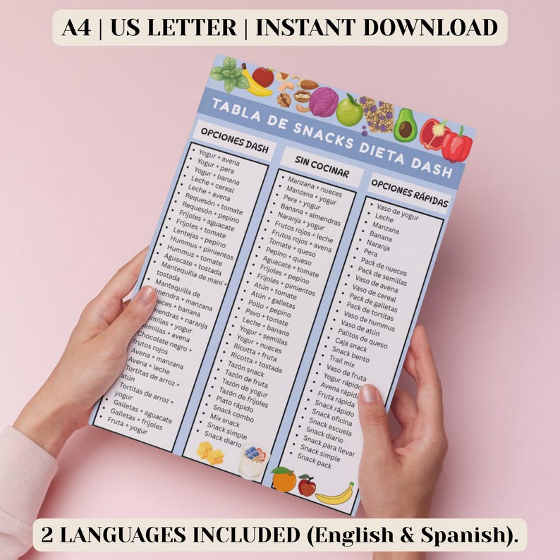 DASH Diet Snack Chart Printable, Healthy DASH Snack Ideas, No Cook and ...