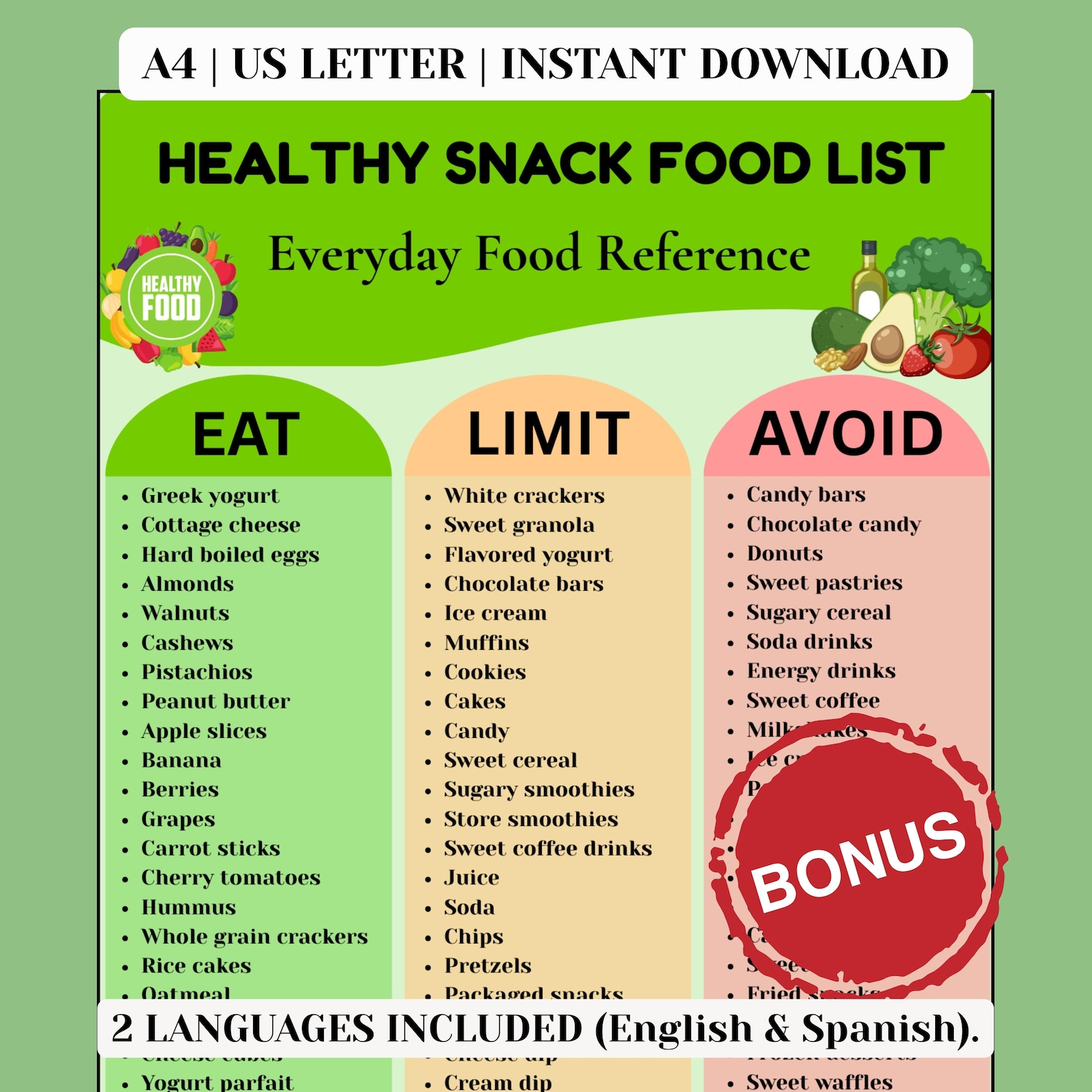 Healthy Snack Food List Printable, Snack Ideas Chart, Foods to Eat ...