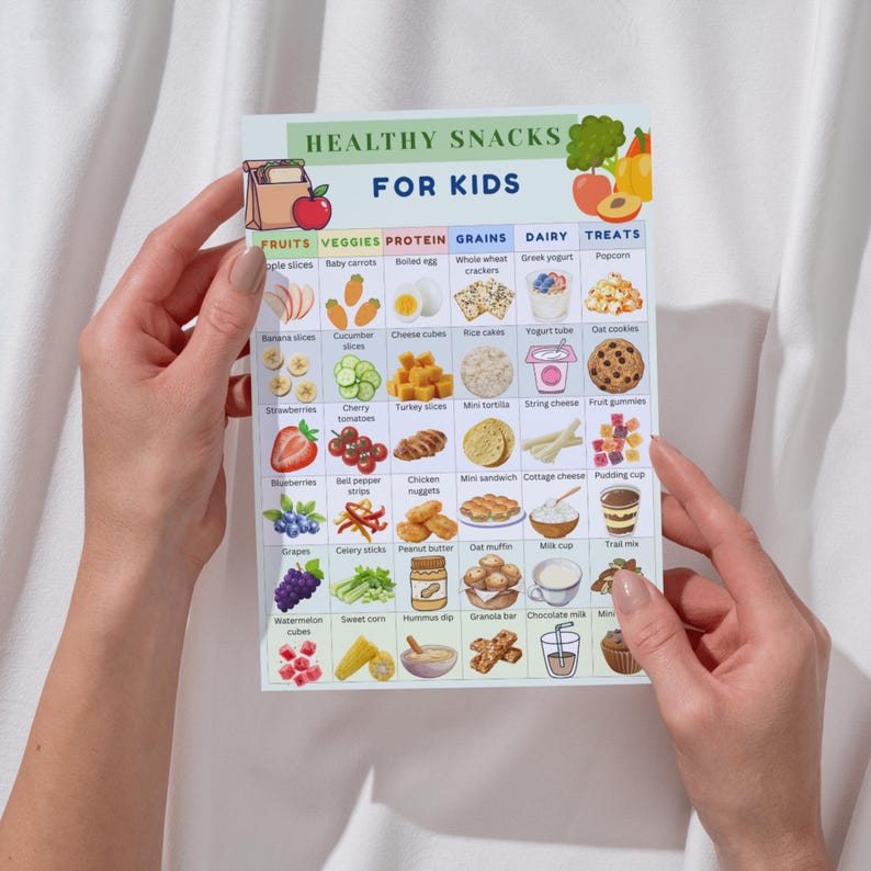 Healthy Snacks for Kids Chart Printable, School Snack Ideas, Toddler ...