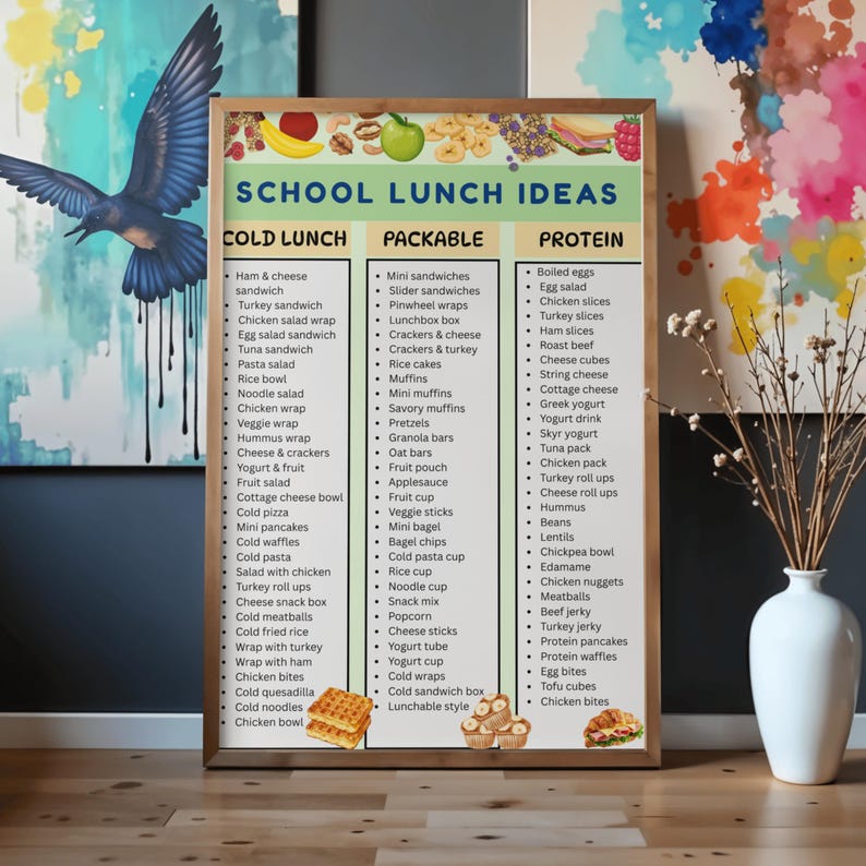 School Lunch Ideas Chart Printable, Kids Lunchbox Ideas, Cold Lunch and ...
