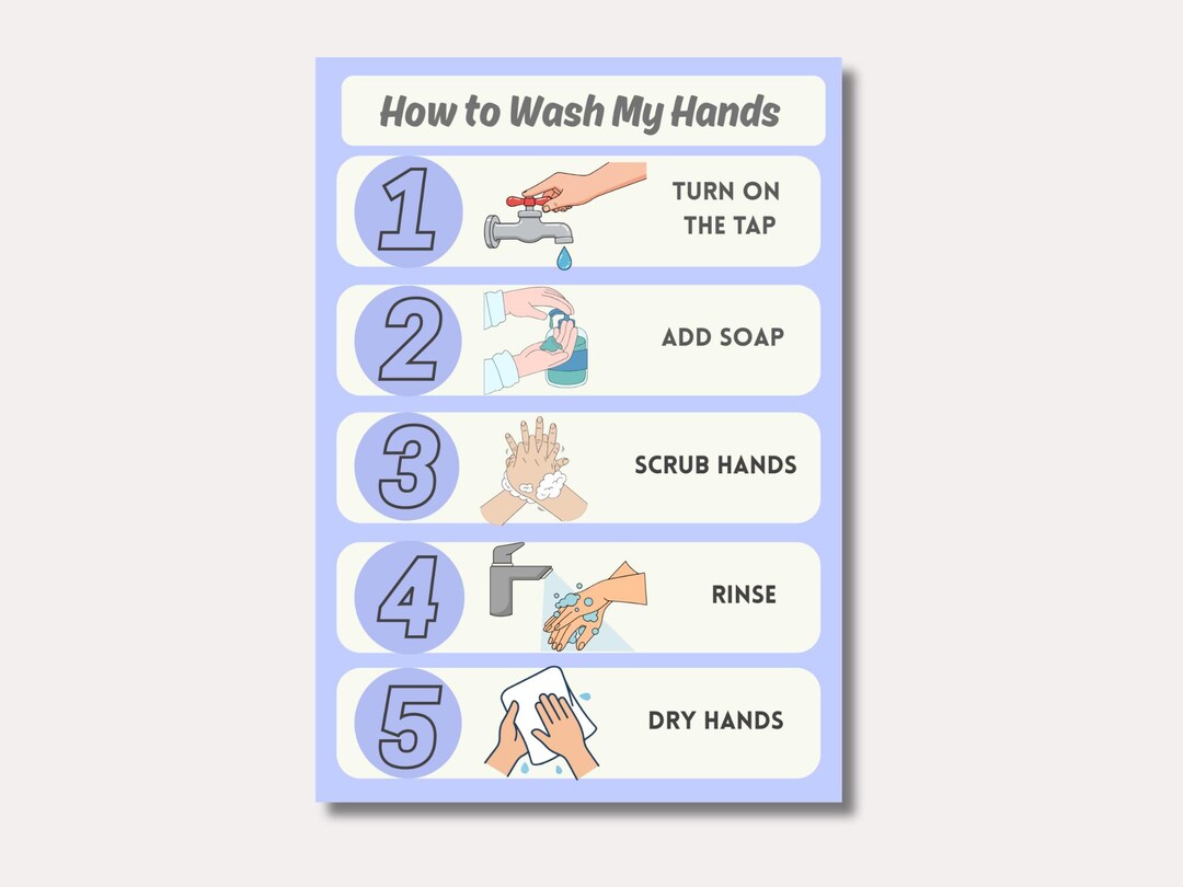 Hand Washing Steps Chart | Kids Bathroom Printable (digital Download ...