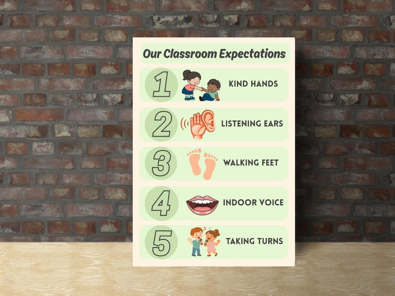 Classroom Expectations Poster Printable | Editable Classroom Rules ...