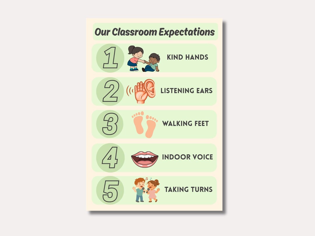 Classroom Expectations Poster Printable | Editable Classroom Rules ...