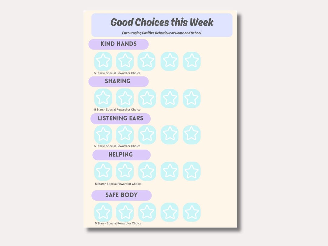 Good Choices Reward Chart | Weekly Behaviour Tracking (instant Download ...