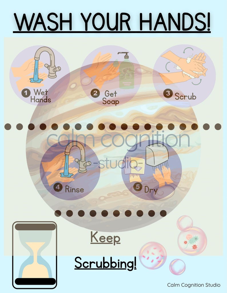 Wash Your Hands Visual Poster | Printable Hygiene Routine for Kids ...