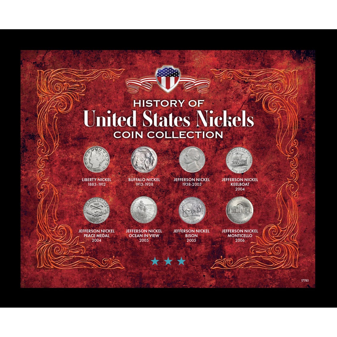 History of United States Nickels Coin Collection in Frame - Etsy