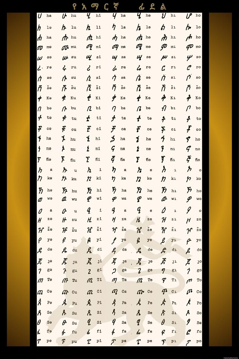 Amharic Fidel Chart - Hand-drawn Ge’ez Script Poster (educational Wall ...