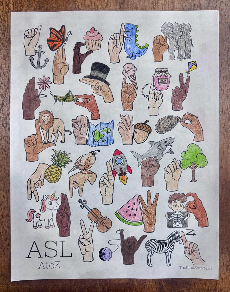 ASL Alphabet Coloring Page - Etsy