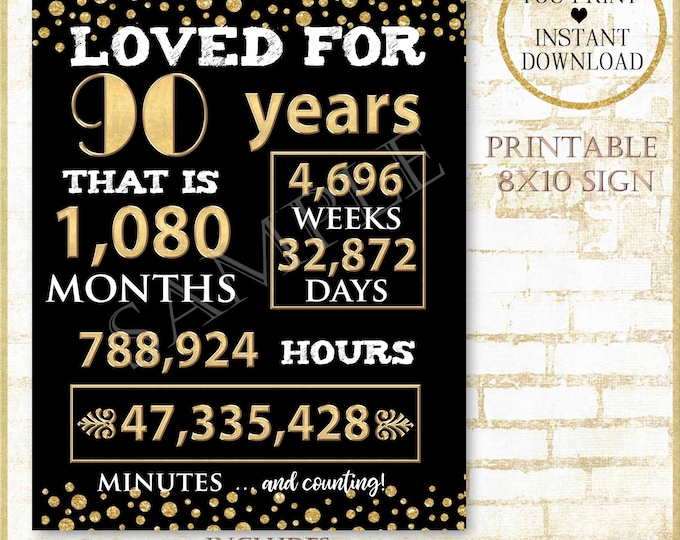 90th BIRTHDAY SIGN Printable Decorations Gift Party Sign Digital File ...