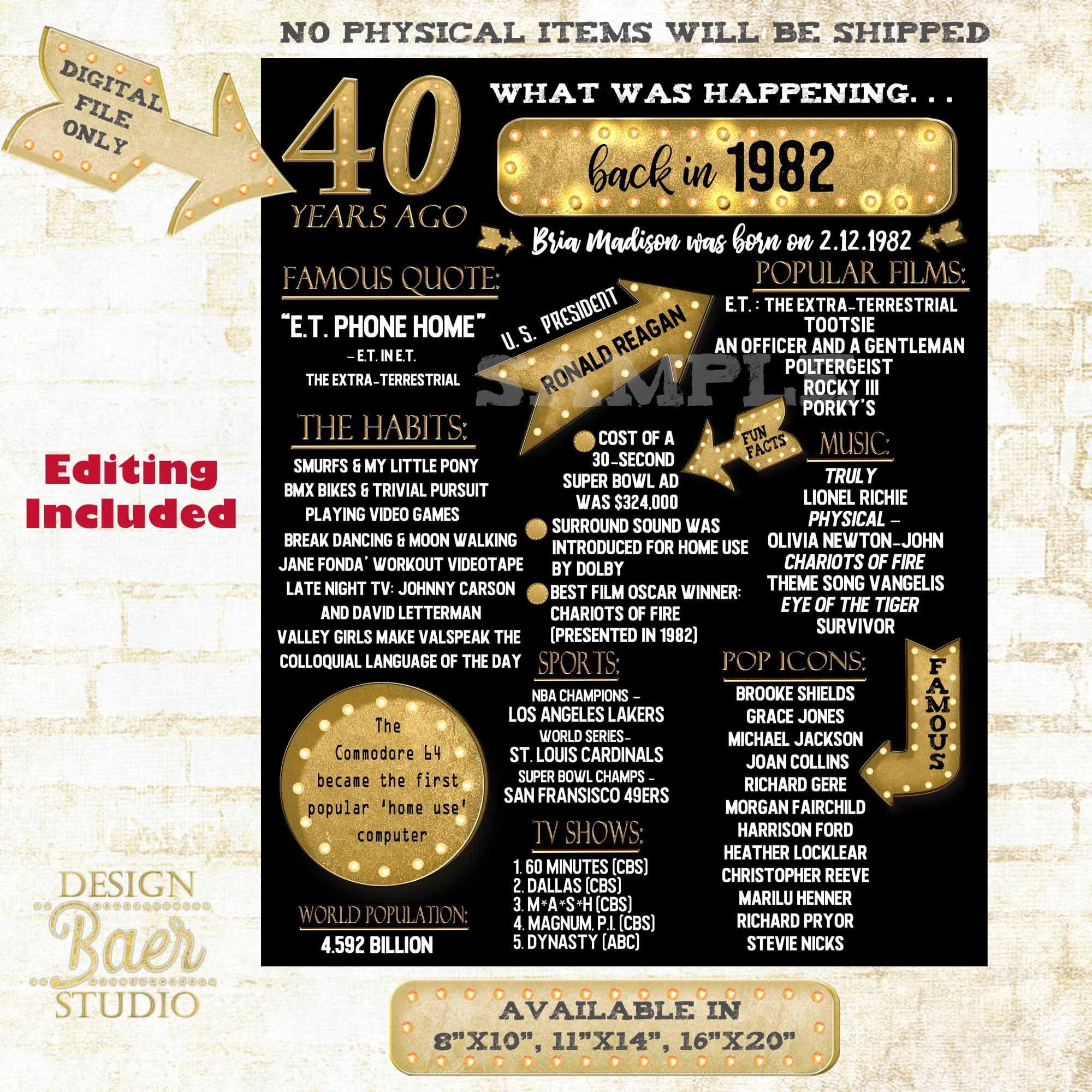 What Happened 1982 Poster Or What Happened In 1983 Black Gold Etsy what-happened-1982-poster-or-what-happened-in-1983-black-gold-etsy