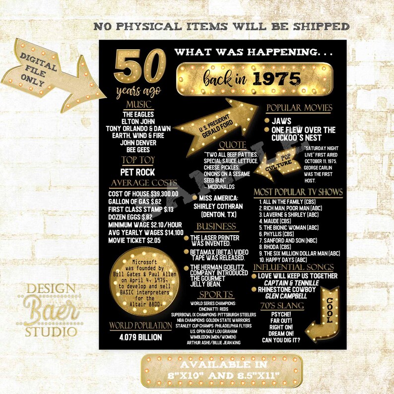 Back in 1975 Poster: Printable 50th Birthday Sign, Anniversary, Reunion ...