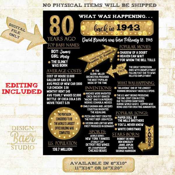 1943 Birthday Year Poster - Etsy