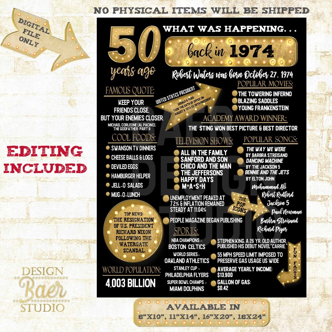 50th Birthday Poster1974 Poster Digital Posterwhat Happened 1974 ...