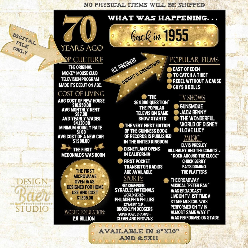 Back in 1955 Poster - Etsy