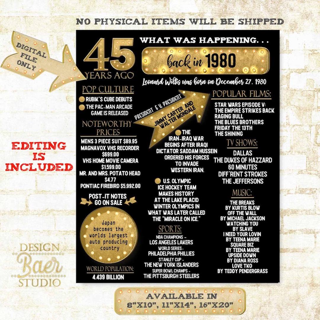 What Happened in 1980 Poster, 45th Class Reunion Poster, Black and Gold ...