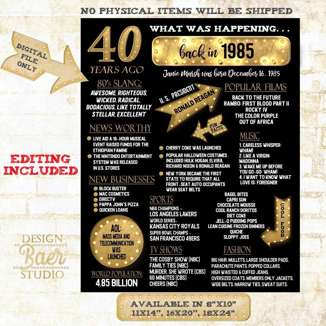 Back in 1985 Birthday Poster, 40th Birthday Sign Printable, What ...