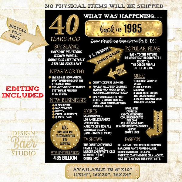 40th Class Reunion - Etsy