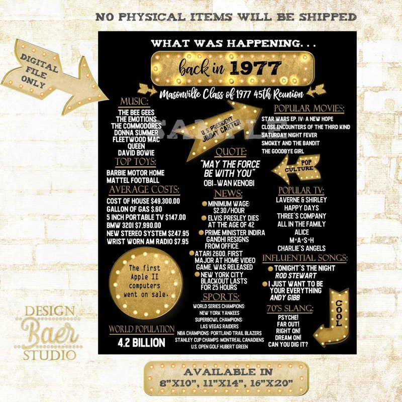 Back in 1980 - Etsy