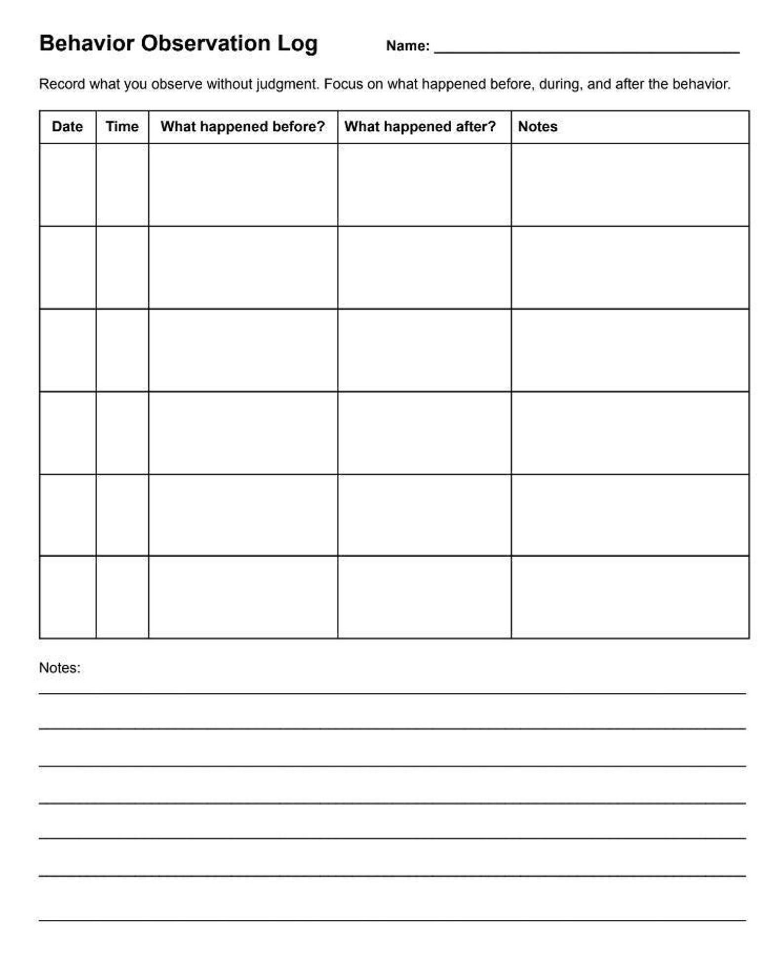Behavior Observation Toolkit Printable | ABC Data, Tracker, Frequency ...