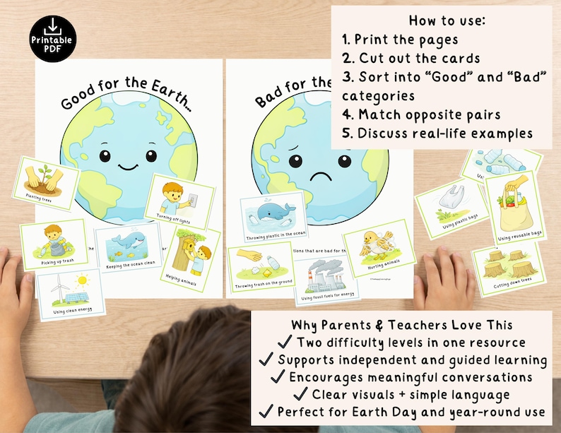 Earth Day Sorting Activity – Good Vs Bad Environmental Choices for Kids ...