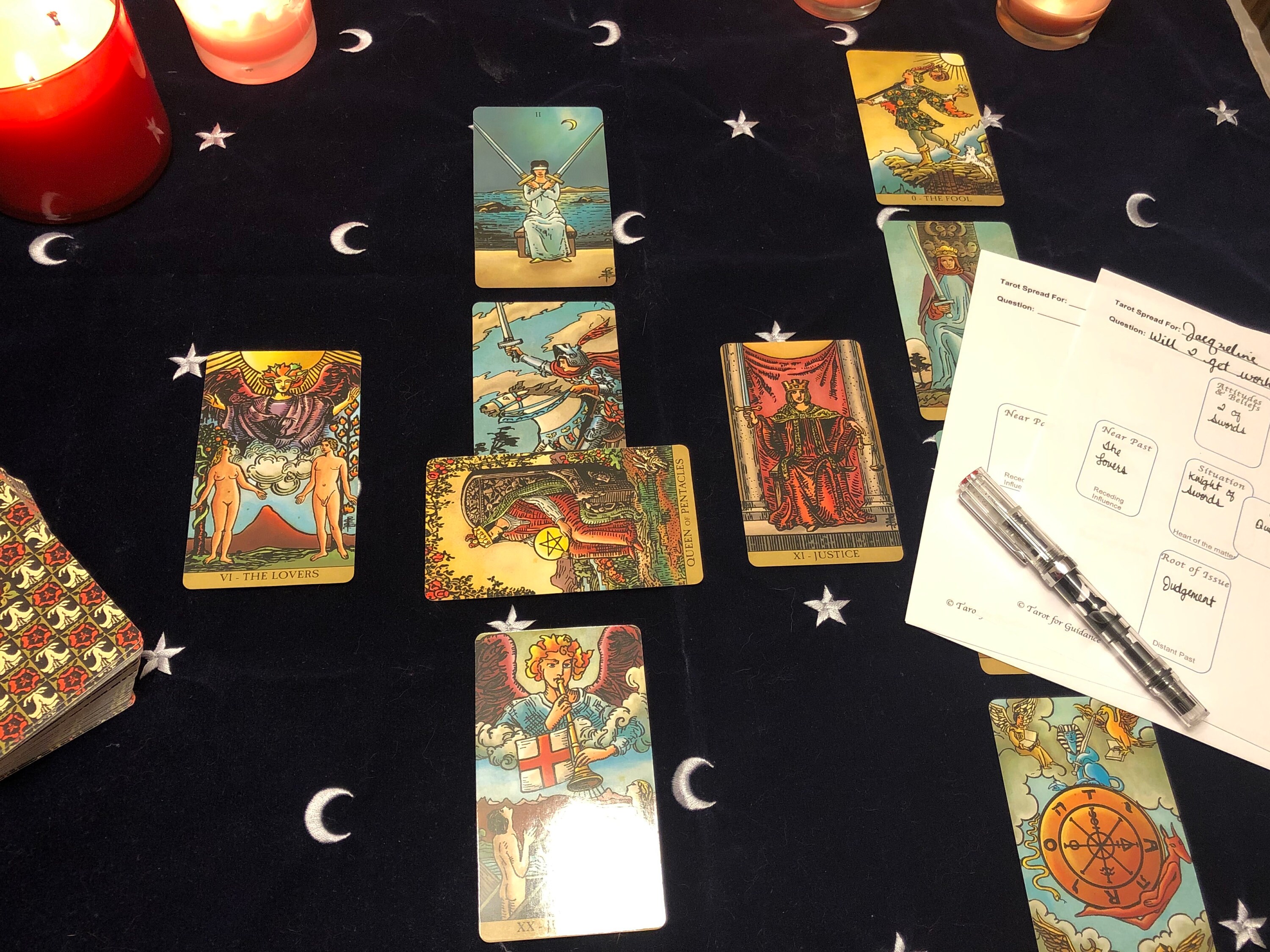 Printable Celtic Cross Reading Template / Worksheet - Etsy