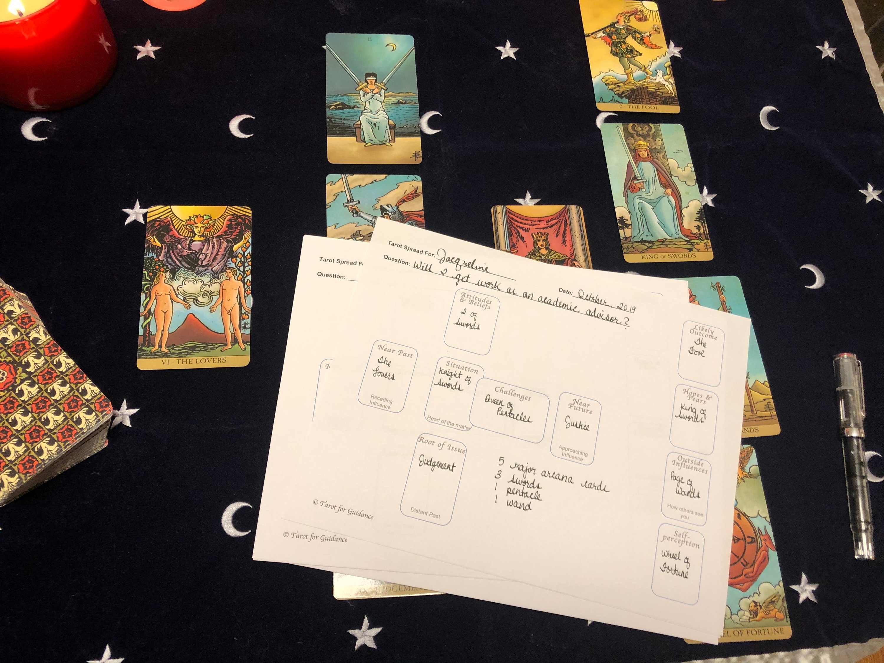 Printable Celtic Cross Reading Template / Worksheet - Etsy