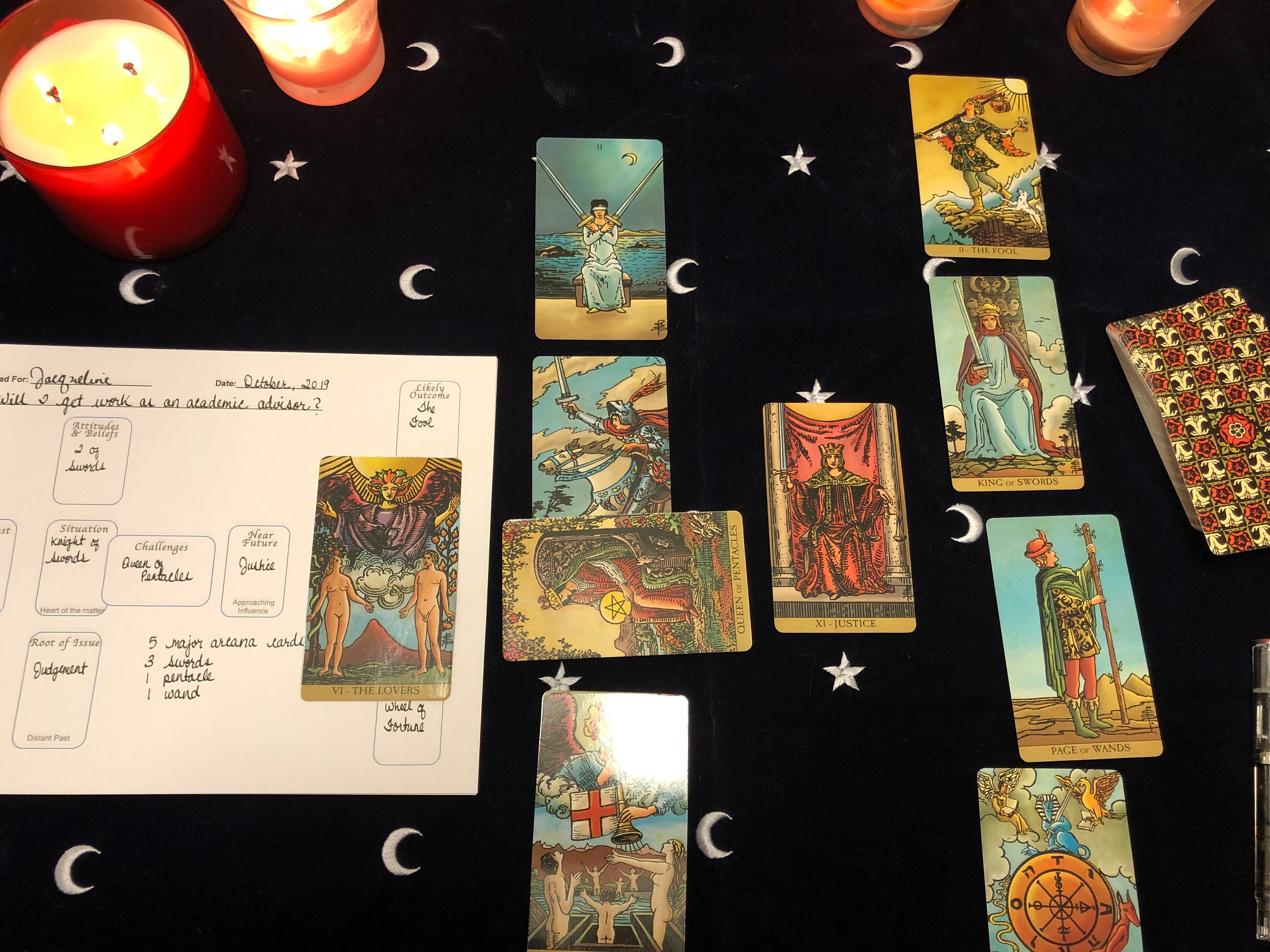 Printable Celtic Cross Reading Template / Worksheet - Etsy