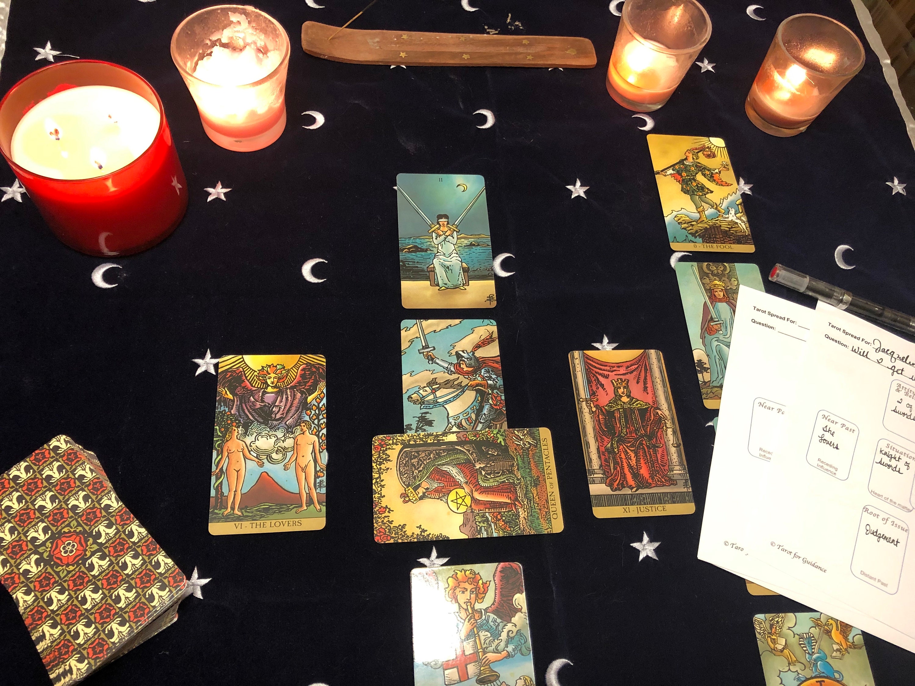 Printable Celtic Cross Reading Template / Worksheet - Etsy