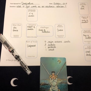 Printable Celtic Cross Reading Template / Worksheet - Etsy