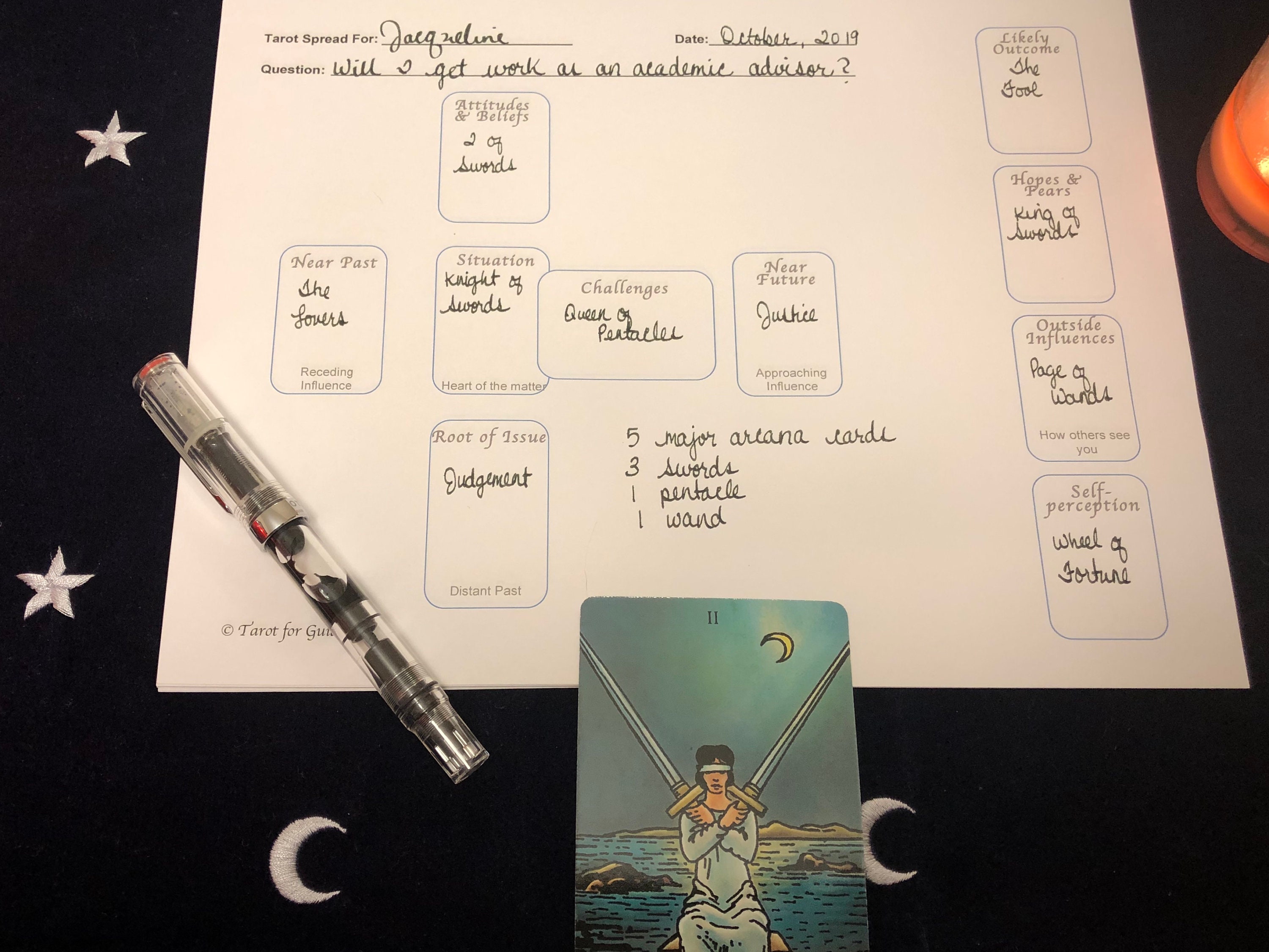 Printable Celtic Cross Reading Template / Worksheet - Etsy