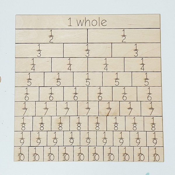 Math Manipulatives Set - Etsy