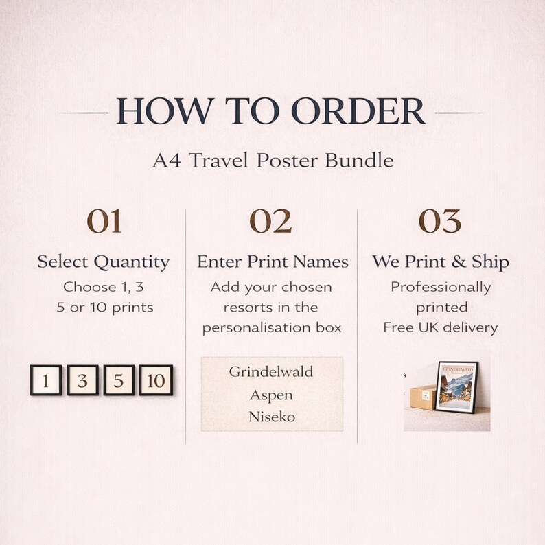 Ski Poster Gallery Wall Set A4, Alpine Art Bundle, Ski Chalet Decor ...