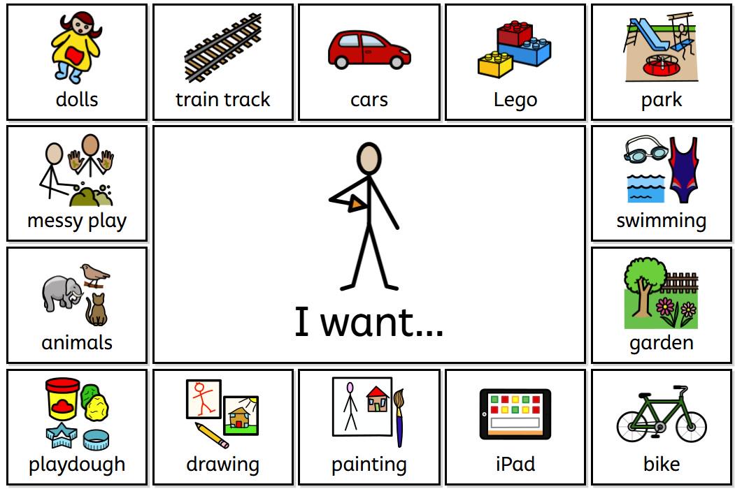 ALD Choice Board Communication ASD Autism Preverbal School Home ...