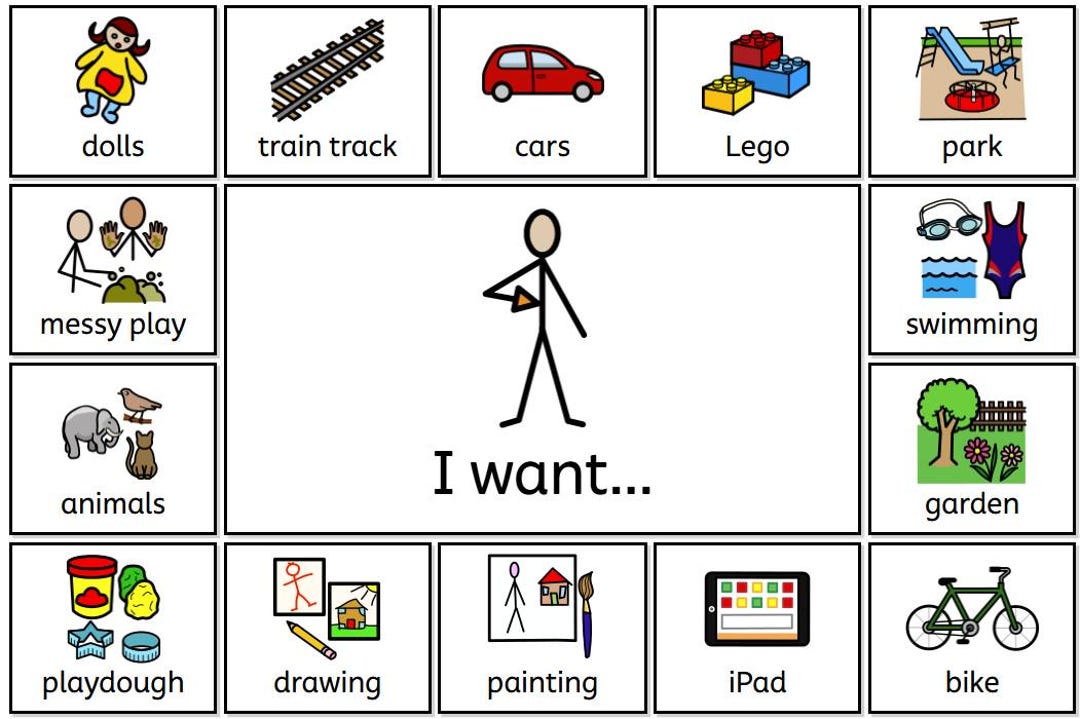 ALD Choice Board Communication ASD Autism Preverbal School Home ...