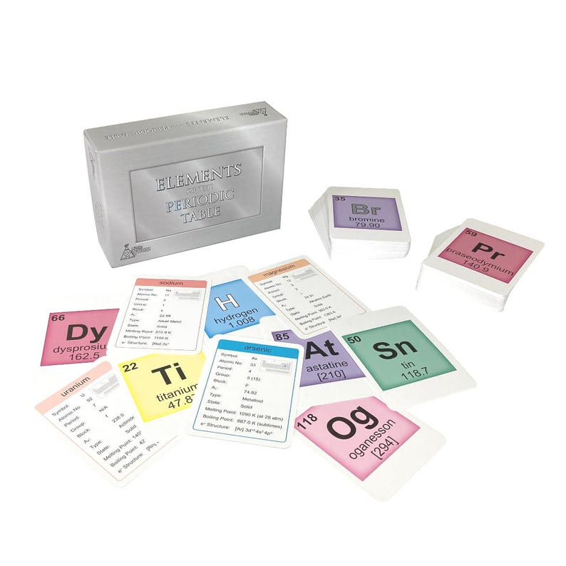 Elements of the Periodic Table Flash Cards - Etsy