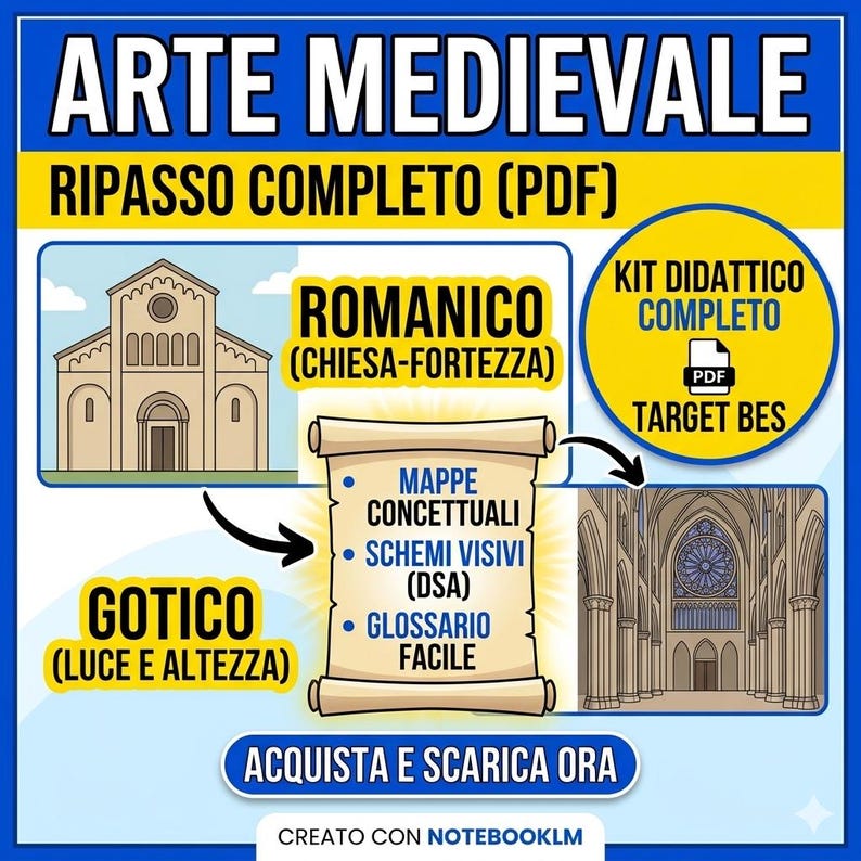 Medieval Art Educational Kit PDF - Summary of Art History for Second ...
