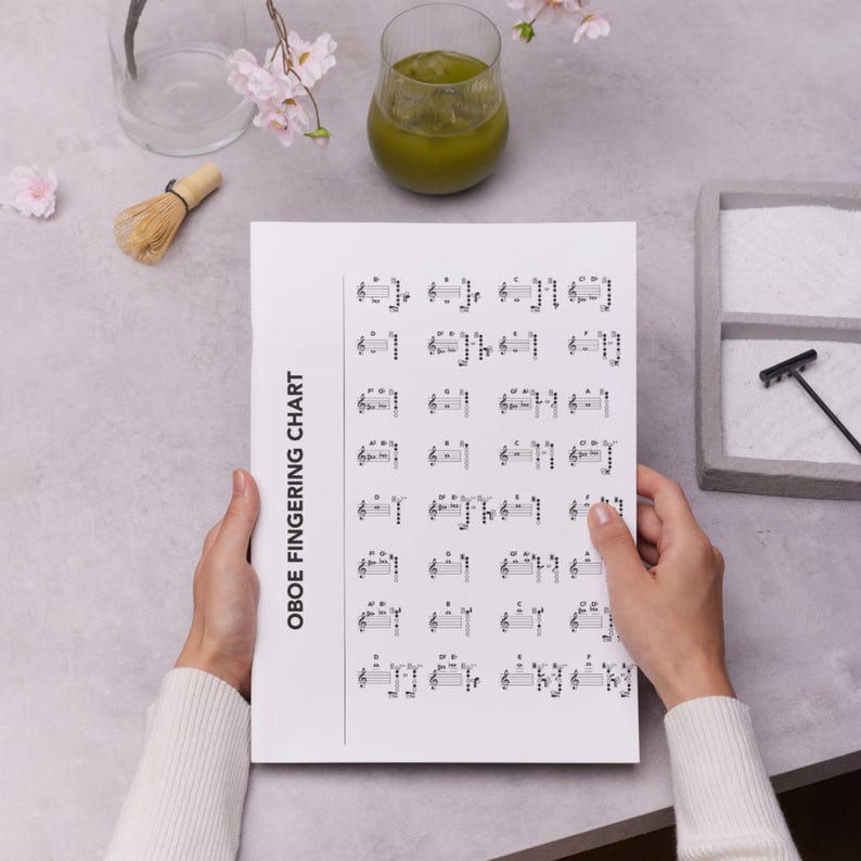 Oboe Fingering Chart, Student Learning Aid (printable PDF & PNG) - Etsy
