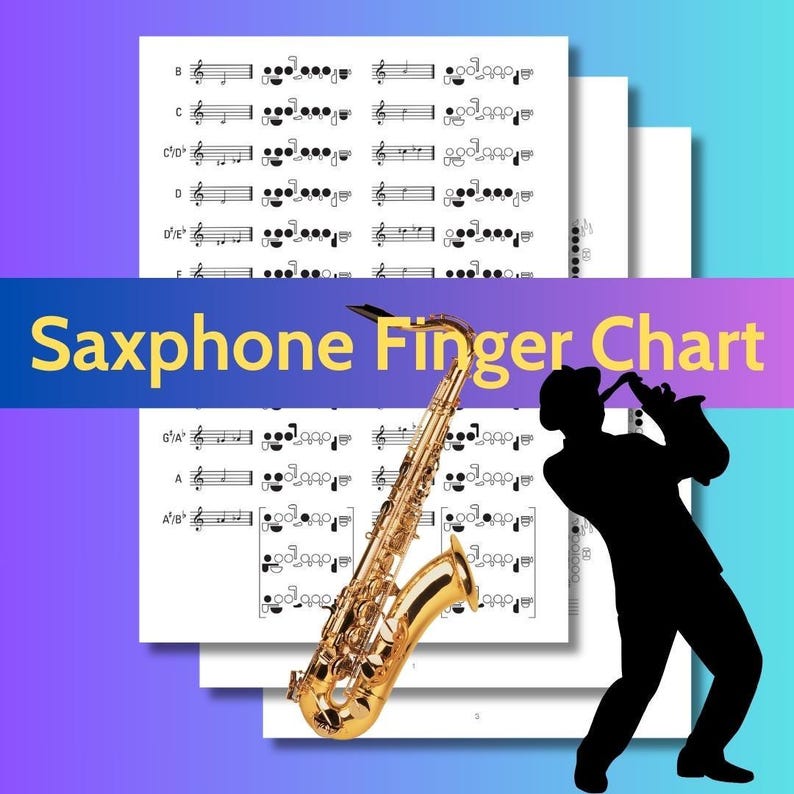 Saxophone Fingering Chart: Printable Notes Guide - Alto & Tenor Sax - Etsy