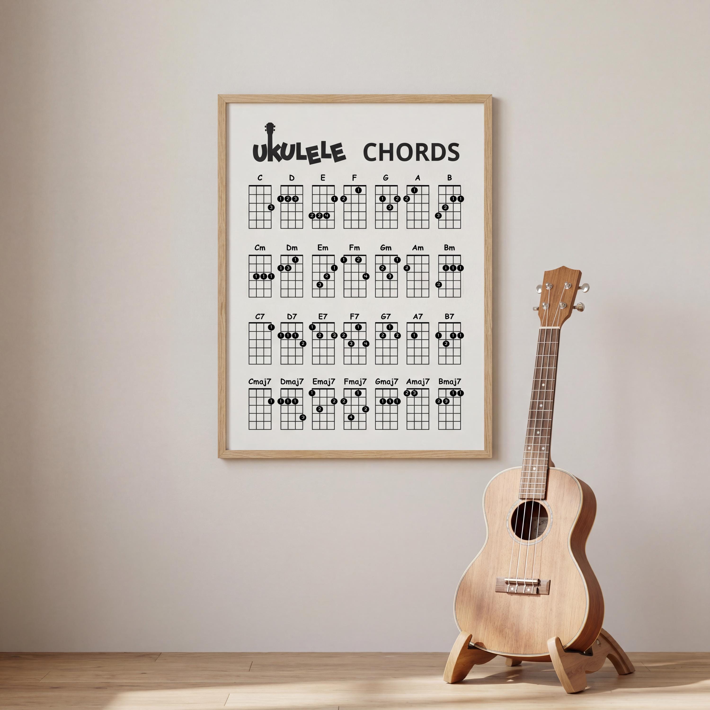 Beginner Ukulele Chord Charts, Simple Finger Grids (printable Download ...