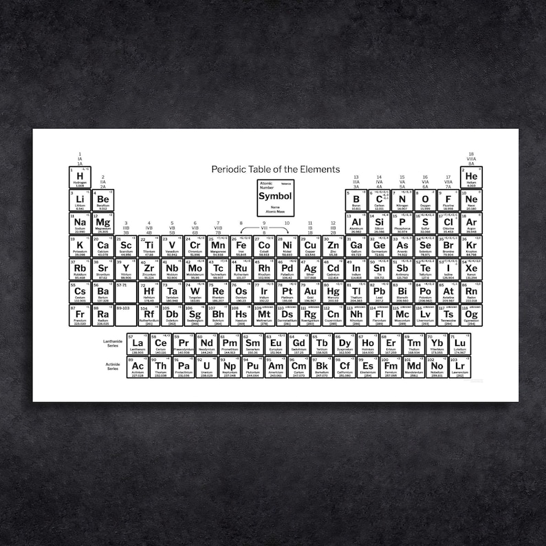 Printable Periodic Table: Simple Black & White and Color-coded - Etsy