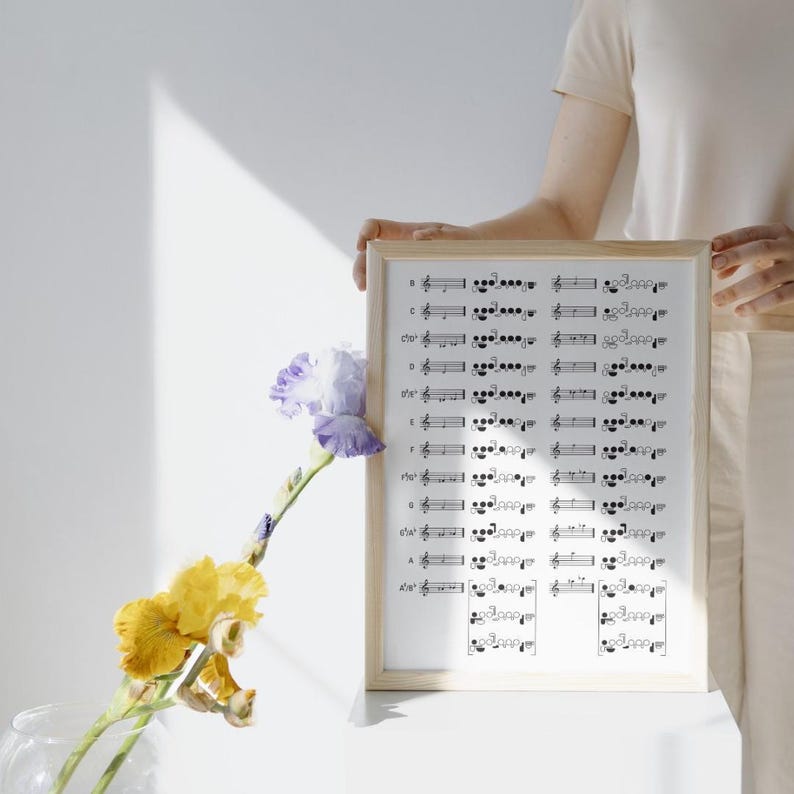 Flute Fingering Chart: Color-coded Guide for Beginners to Advanced - Etsy