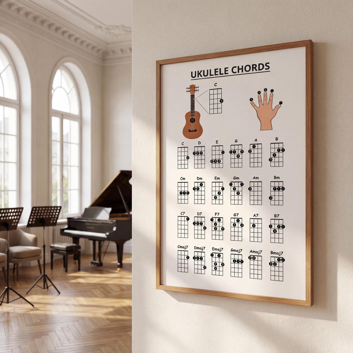 Beginner Ukulele Chord Charts, Simple Finger Grids (printable Download ...